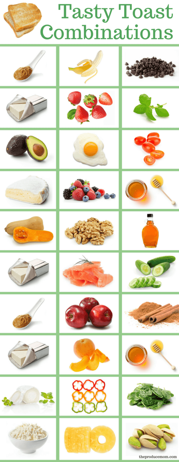 10 Tasty Toast Ideas | Power-Packed Breakfast Toast Combinations