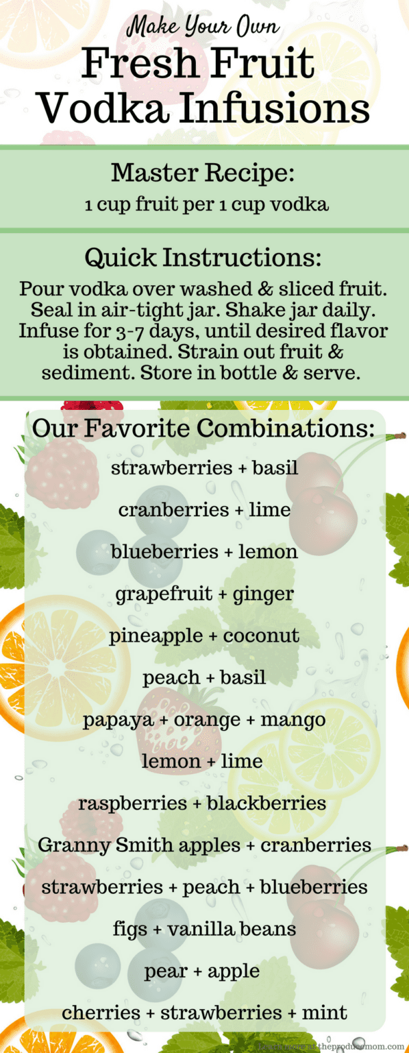 How to Infuse Vodka with Fruit | Fresh Fruit Vodka Infusions