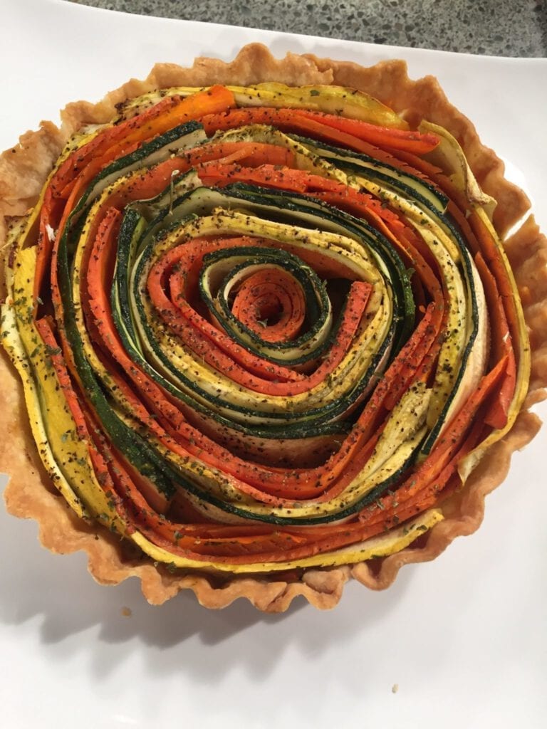 Sweet and Savory Easter Treats on Indy Style - The Produce Moms