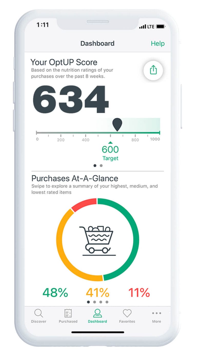 Kroger’s “OptUP” App Makes Shopping Healthy Easy - The Produce Moms