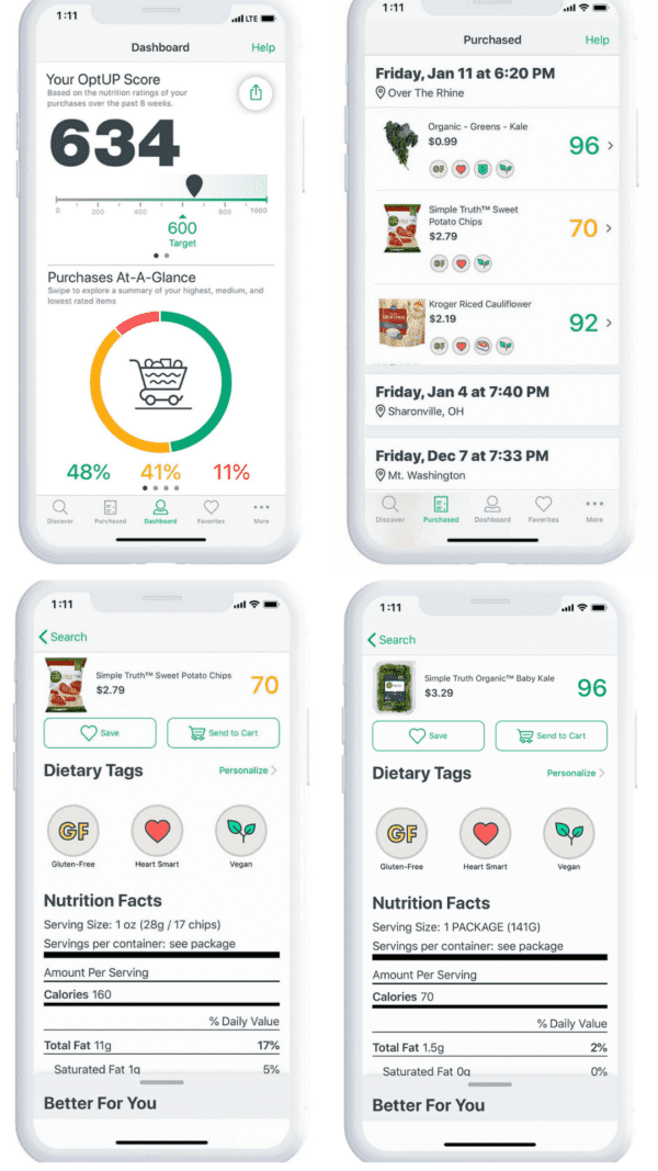 10 Valentine-Red Produce Picks with Hot Scores on Kroger’s OptUP App ...