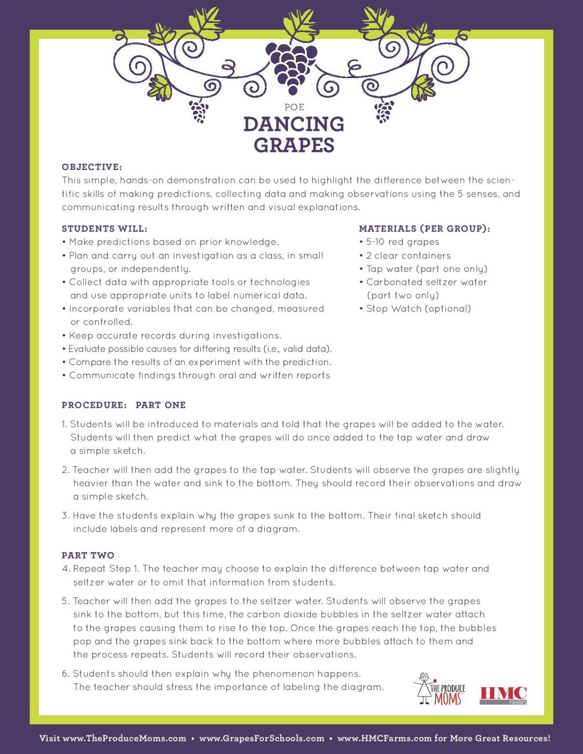 Experiment with Grapes: Two Middle School STEM Projects