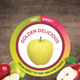 Different Types of Apples—Everything You Need To Know About Apples From ...